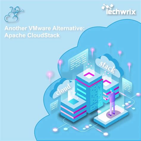 techwrix on linkedin vmware vmwarealternative apachecloudstack