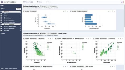 Vega A Visualization Grammar Data Visualization Visualisation Writing Code
