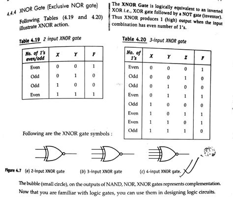 4 input xor gate truth table