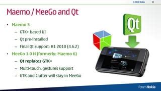 Software Development With Qt PPT Free Download