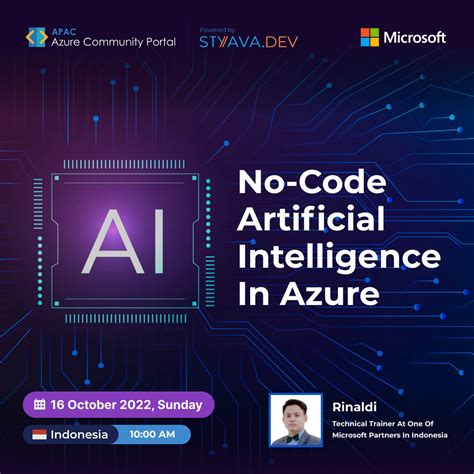 Rinaldi On Linkedin Azure Artificialintelligence Nocode