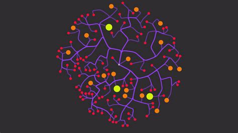 GitHub Harikrishnasinh Explore