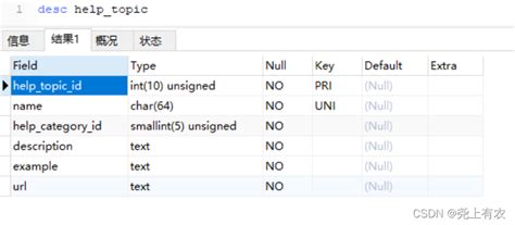 Mysql字符串拆分实现split功能(字段分割转列、转行) 阿里云开发者社区 Mysql字符串拆分实现split功能(字段分割转列、转行) 阿里云开发者社区