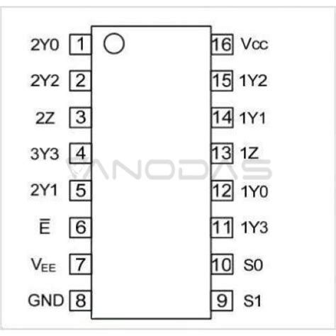 Analog Multiplexer Demultiplexer THT Pcs