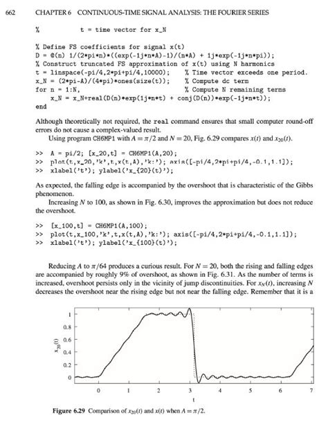 MATLAB Fourier Series Applications Chegg