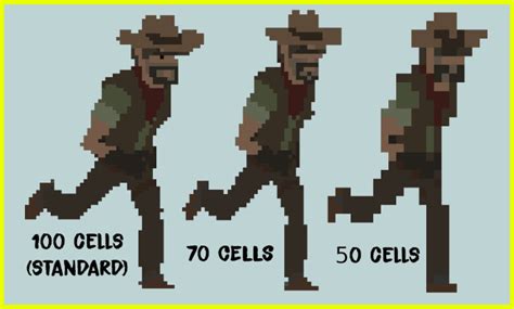 Convert D Models And Anims To Spritesheets By Inkdropdreams Fiverr