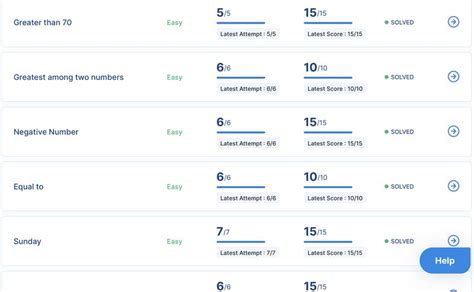 Kavyasri Siram On Linkedin Day29 30daysofcodechallenge Nxtwave