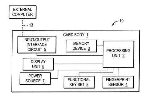Device File Patented Technology Retrieval Search Results Eureka Patsnap