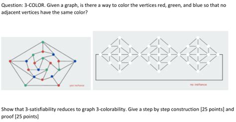 Question 3 Color Given A Graph Is There A Way To