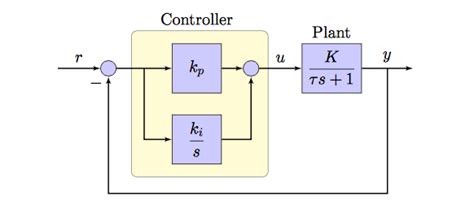 Solved This Configuration Is Referred To As A Chegg