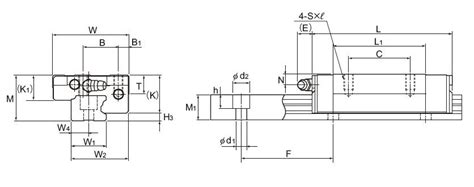 THK Linear Motion Guide GSR20T UU BLOCK SKF Bearing NSK Bearing FAG Bearing NTN Bearing INA