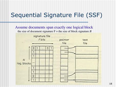 PPT Indexing And Searching File Structures PowerPoint Presentation ID