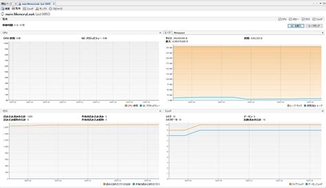 Visualvmの使い方 Java Qiita