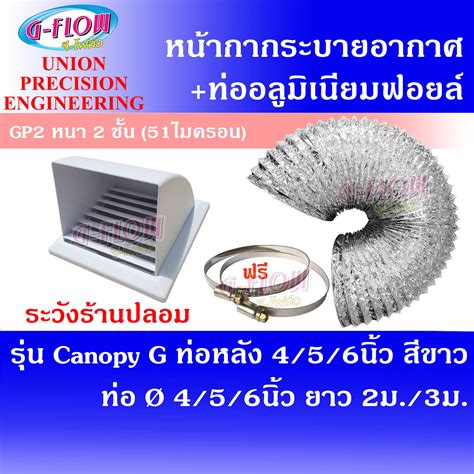 ฝาครอบช่องระบายอากาศ ครอบกันฝน 150 มม 6 Fc150wh Mex สำหรับช่องระบายอากาศเครื่องดูดควัน Wehome