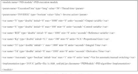 Figure 5 From A Xml Based Framework For The Development Of Web Based