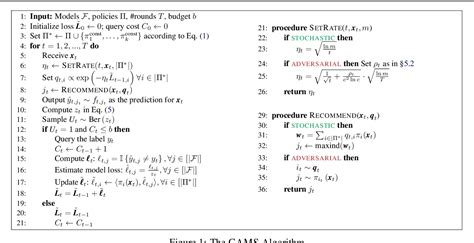 Figure 1 From Cost Effective Online Contextual Model Selection