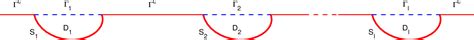 Figure 1 From An Adaptive Perfectly Matched Layer Method For Multiple