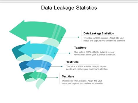 Data Leakage Statistics Ppt PowerPoint Presentation Icon Portfolio Cpb