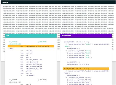 13 Best Reverse Engineering Tools For Code Analysis [2025]
