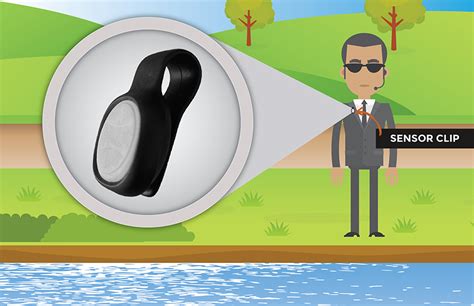 Man Down Functionality Explained Usnatek