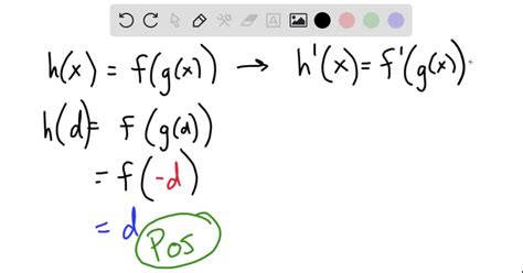 ⏩solved Use Figures 3 19 And 3 20 And H X F G X Graph Cant