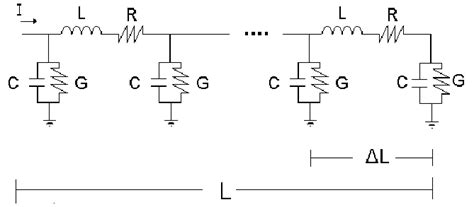Equivalent Electrical Network Of Horizontal Grounding Electrode Download Scientific Diagram