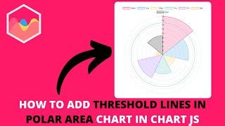 How To Add Threshold Lines In Polar Area Chart In Chart Js Chart Js Mp Music Mp Video Downloads