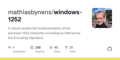 Github Mathiasbynenswindows 1252 A Robust Javascript Implementation