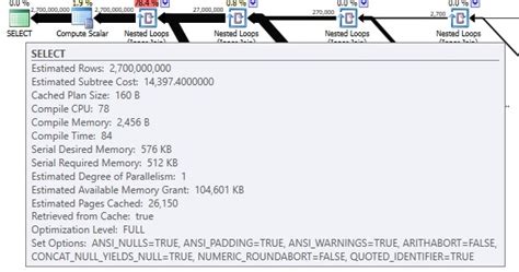 My Humble Sql Tips Querying The Execution Plan For Subtree Cost Take