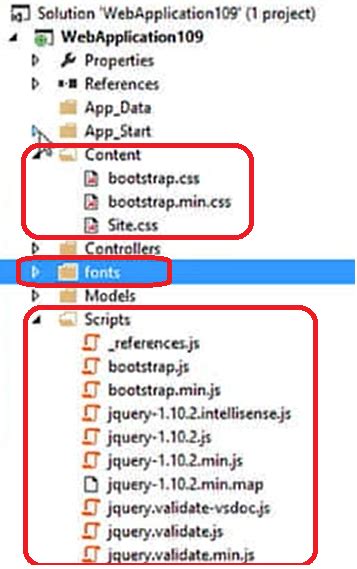 Bootstrap For ASP NET Development TechBubbles