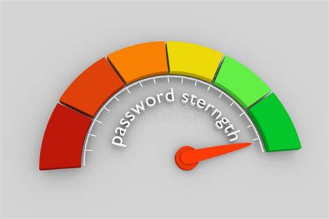 Password Strength Concept Stock Illustration Illustration Of Gauge