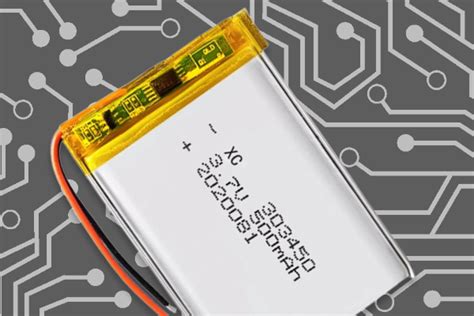 Wazilab Training Centre