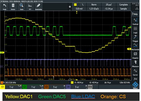 Dac81408 Timing For External Ldacn Inactive To Csn Active Data Converters Forum Data
