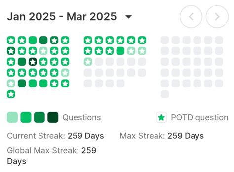 Vmware Flipkart Amazon Microsoft Oyorooms Snapdeal Paytm