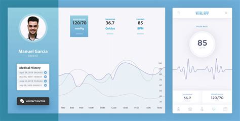 VITAL APP Mobile Application And Web Dashboard Sample Screenshot Download Scientific Diagram