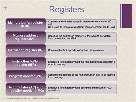 Chapter 1 William Stalling 10th Edition Basic Computer Organization And