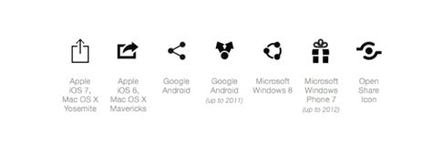 Android Button Icons