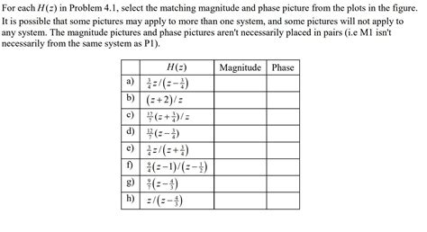Solved For Each H Z In Problem 4 1 Select The Matching Chegg