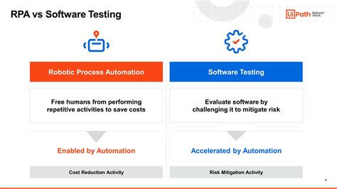End To End SAP Business Process And Test Automation With UiPath PPT