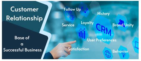 How Does A CRM Boost The Productivity Of A Business