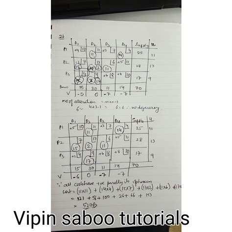 operations research tybms sem 6 paper solution april 2016 bms