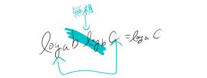 時間短縮よく使われる対数の公式の計算例と証明について マスジョイ