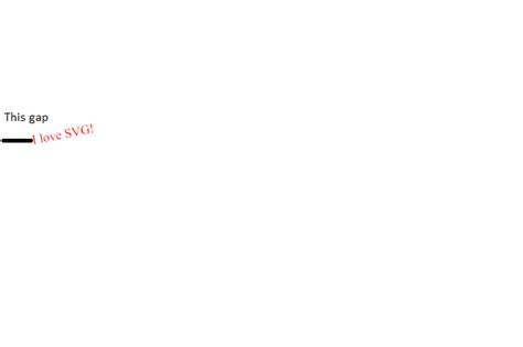 Html Svg Text Transform Rotate Changes X And Y Position Of Text Tag Stack Overflow