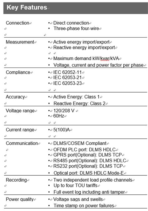 Кина прилагођена трофазна електрична бројила добављачи произвођачи фабрика Ниска цена ЈИАН
