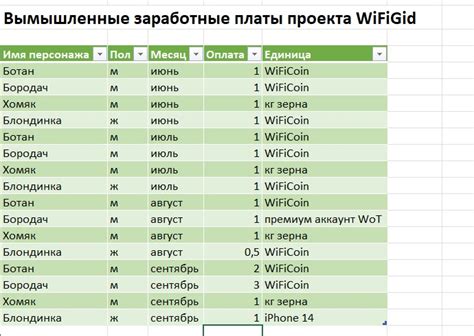 Как сгруппировать строки в Excel