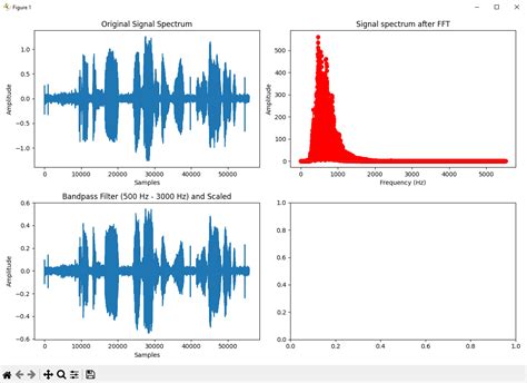 Mohamed Elkenary Portfolio