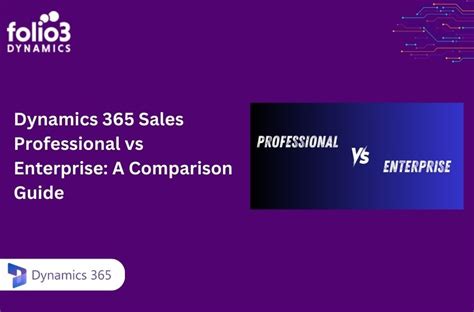 Powerapps Licensing Cost Guide And Options What You Should Know