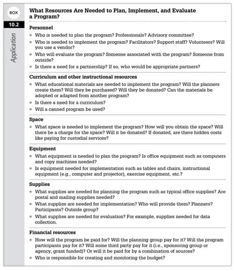 Funding My Program 1795group Com