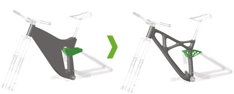 simulation › linked engineering