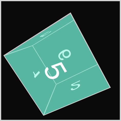 Css Animation Rotate D And D Cube Transforms